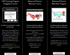 The Trading Channel – EAP Training Program Download - Foxtradeland