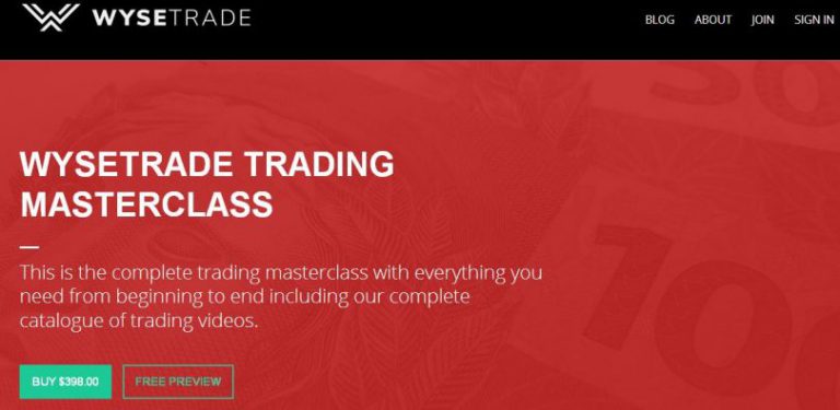 WyseTrade Trading Masterclass Course Download - Foxtradeland