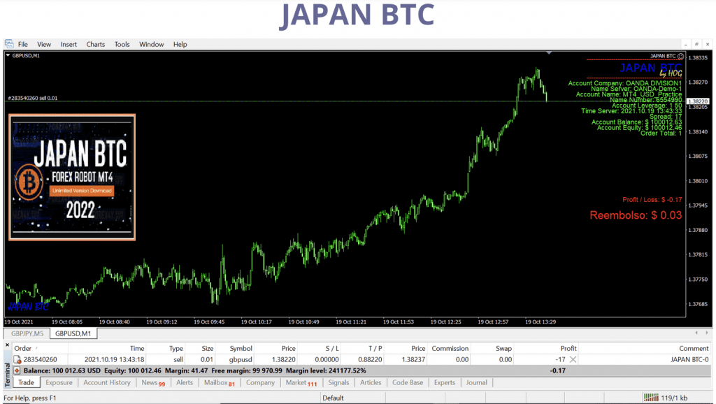 JAPAN BTC ROBOT - Foxtradeland