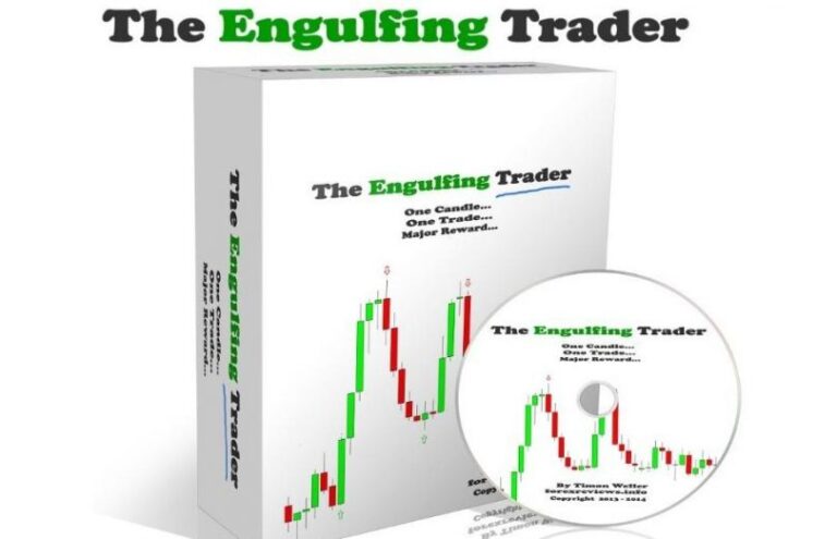 The Engulfing Trader Download - Foxtradeland