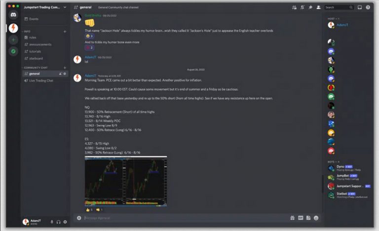 Order Flow Pro - Order Flow Master Training - Jumpstart Trading - Foxtradeland