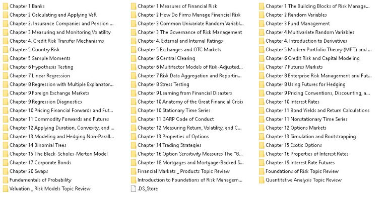 Bionic Turtle - FRM Level 1 - Foxtradeland