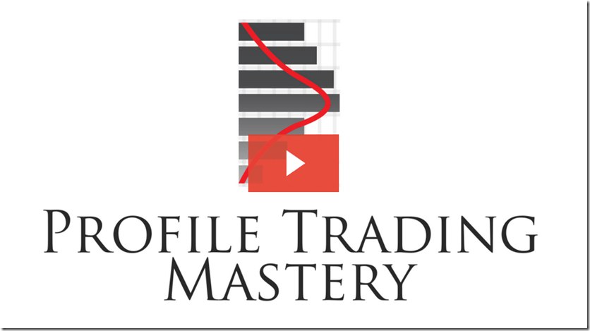 Trading Framework – Profile Trading Mastery - Foxtradeland