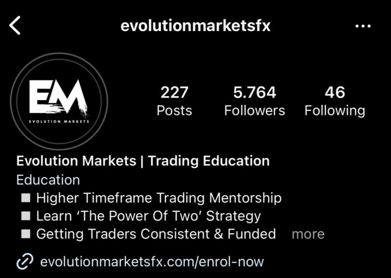 Evolution Markets FX - Higher Timeframe Trading Course - Foxtradeland
