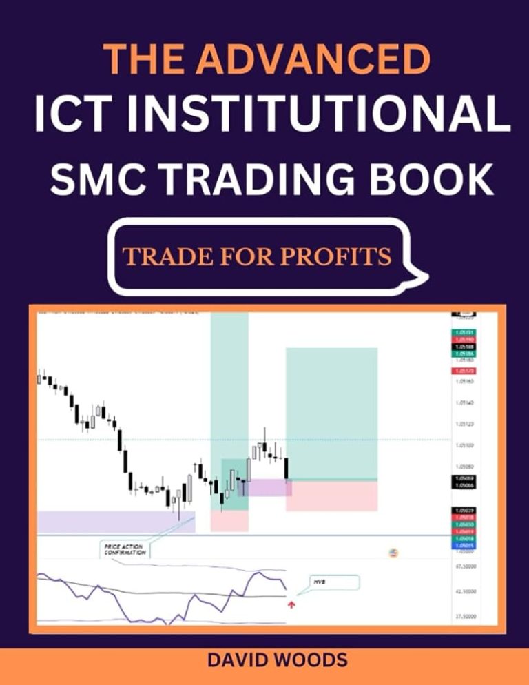 Advanced Ict Institutional Smc Trading PDF - Foxtradeland