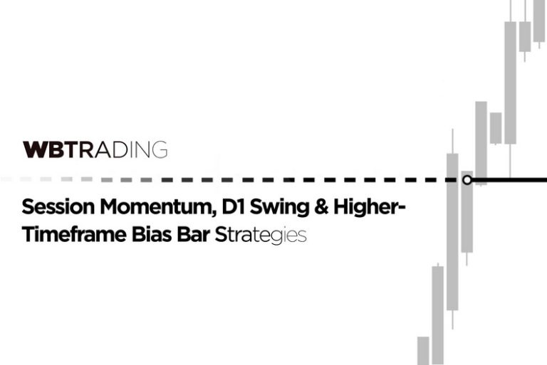 WBTrading – Session Momentum, D1 Swing & Higher-Timeframe Bias-Bar ...