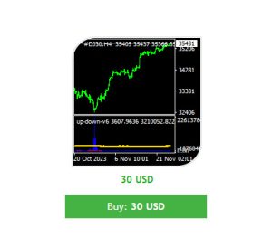 Up Down v.6 MT4 Indicator - Foxtradeland