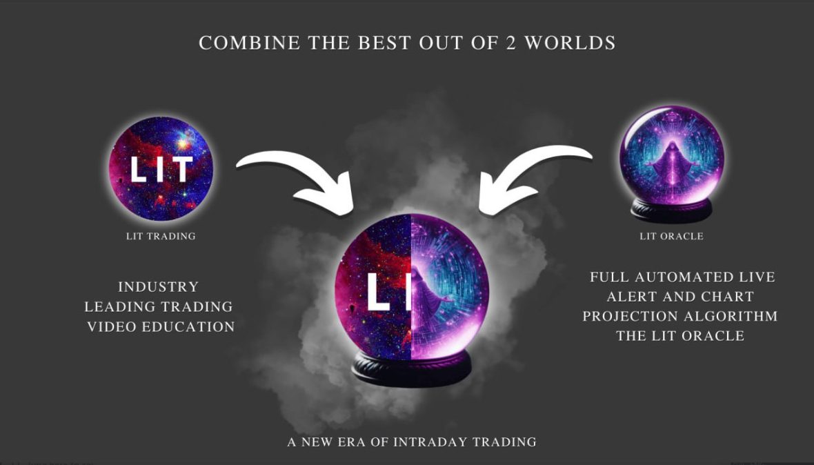 LIT Trading – May Madness Course - Foxtradeland