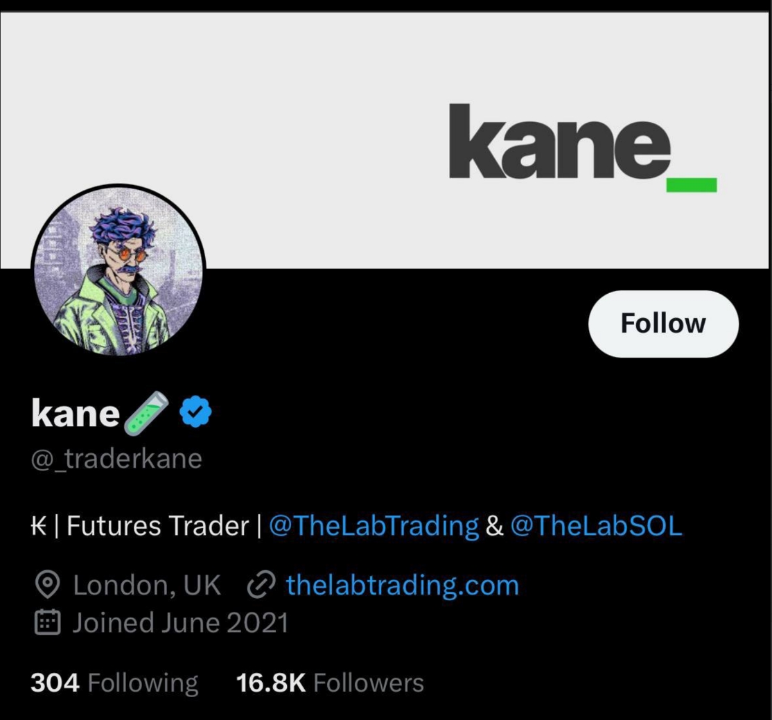 Kane - The Lab Trading Course - Foxtradeland