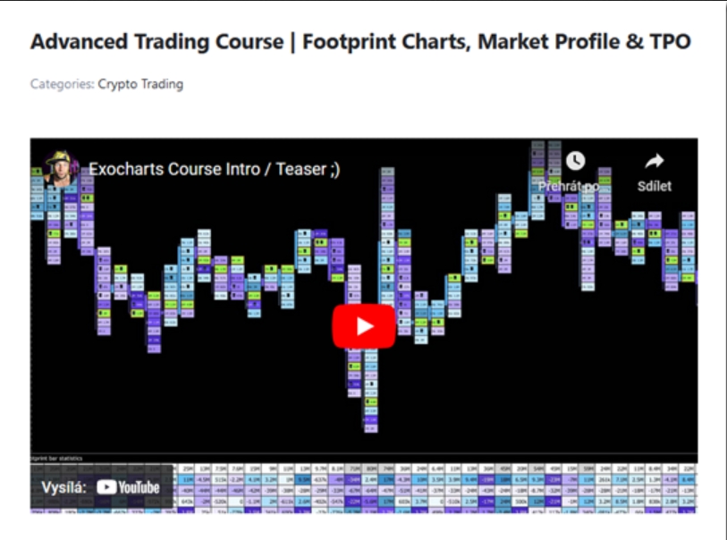 Jayson Casper – Advance Trading Course - Foxtradeland
