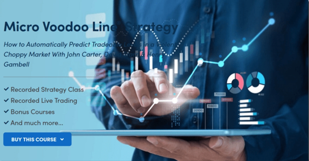 Simpler Trading – The New Micro Voodoo Line Strategy - Foxtradeland