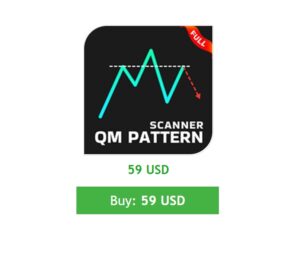 Quasimodo Pattern QM MT4 - Foxtradeland