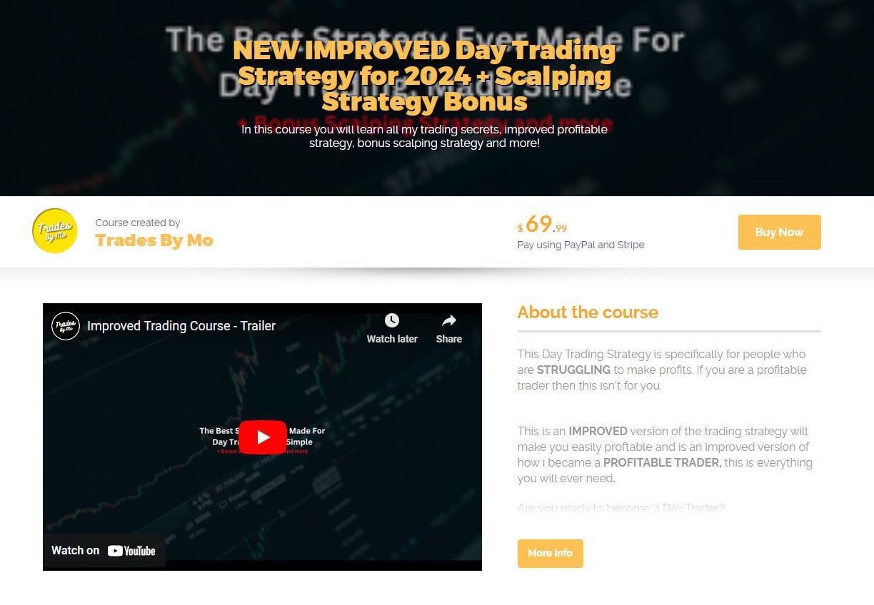 Trades By Mo - NEW IMPROVED Day Trading Strategy for 2024 - Foxtradeland