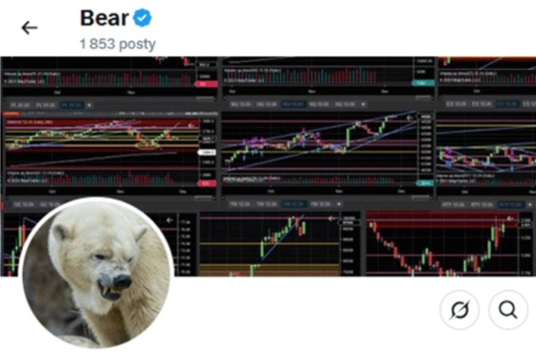 JBear Trades – Price Action Scalping Value and Candlesticks - Foxtradeland
